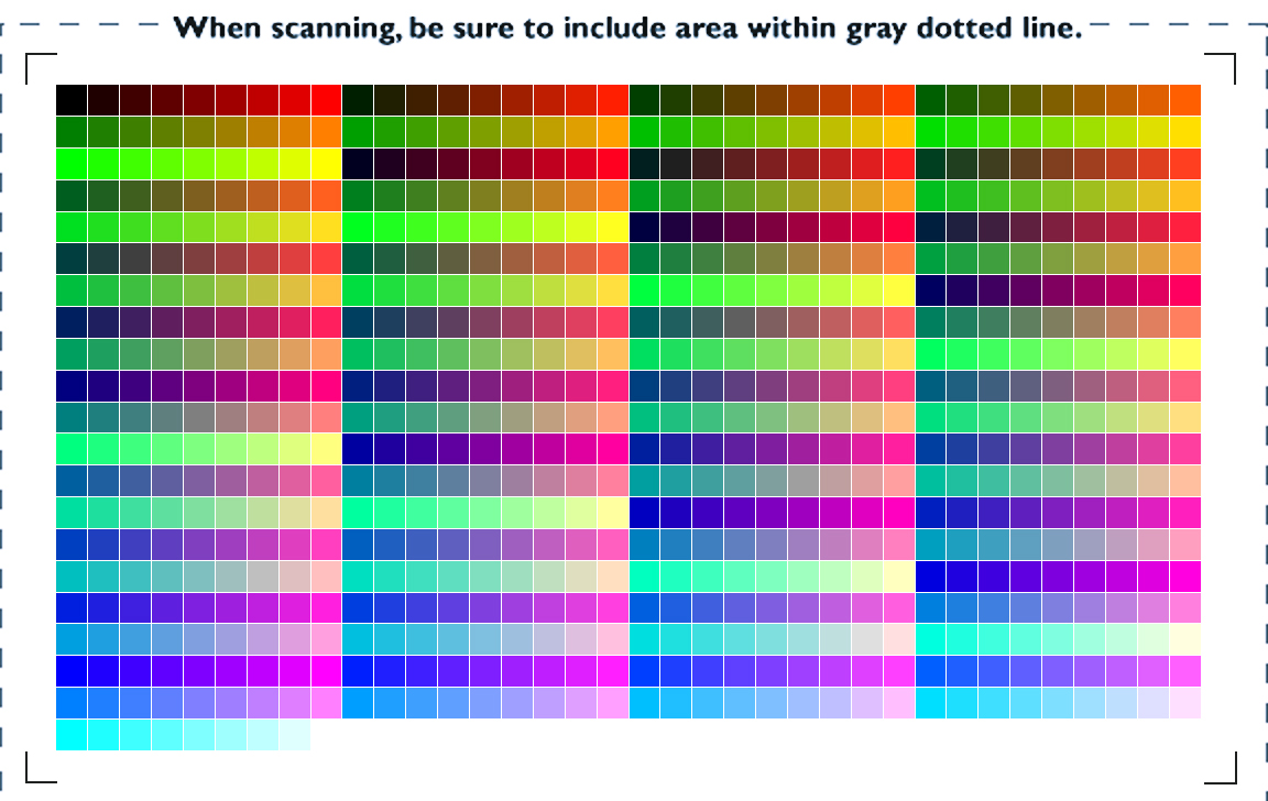 EZcolor 与 Prism 的对比研究 | IT8色卡
